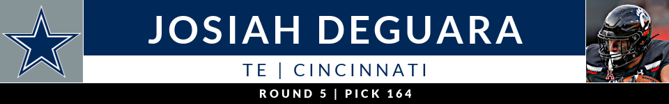 Drafting Dallas 2020: 7-Round Mock Draft – DRAFTPLEX