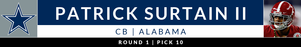 Drafting Dallas 2021: Dallas Cowboys 7-Round Mock Draft – DRAFTPLEX