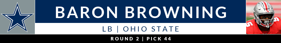 Drafting Dallas 2021: Dallas Cowboys 7-Round Mock Draft – DRAFTPLEX