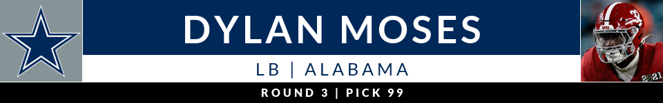 Drafting Dallas 2021: Dallas Cowboys 7-Round Mock Draft – DRAFTPLEX