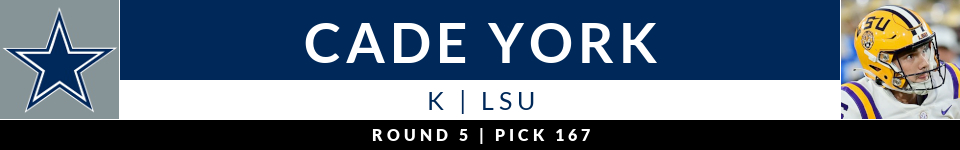 Drafting Dallas 2022 – DRAFTPLEX