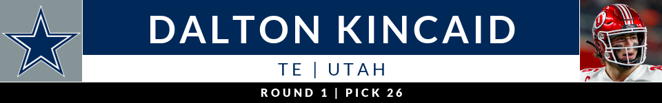 Drafting Dallas 2023: Dallas Cowboys 7-Round Mock Draft – DRAFTPLEX