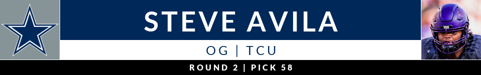 Drafting Dallas 2023: Dallas Cowboys 7-Round Mock Draft – DRAFTPLEX